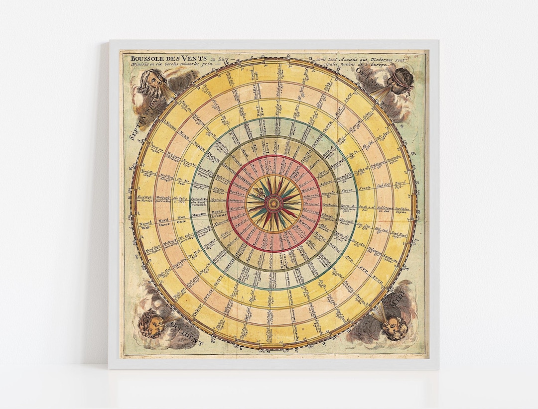 Wind Compass Map, Vintage Wind Rose, Air Currents Chart, Antique Rare ...