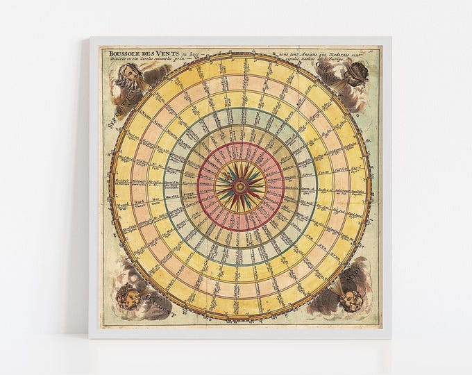 Antique Wind Rose Diagram: 1650s Map With Wind Heads - Etsy Canada