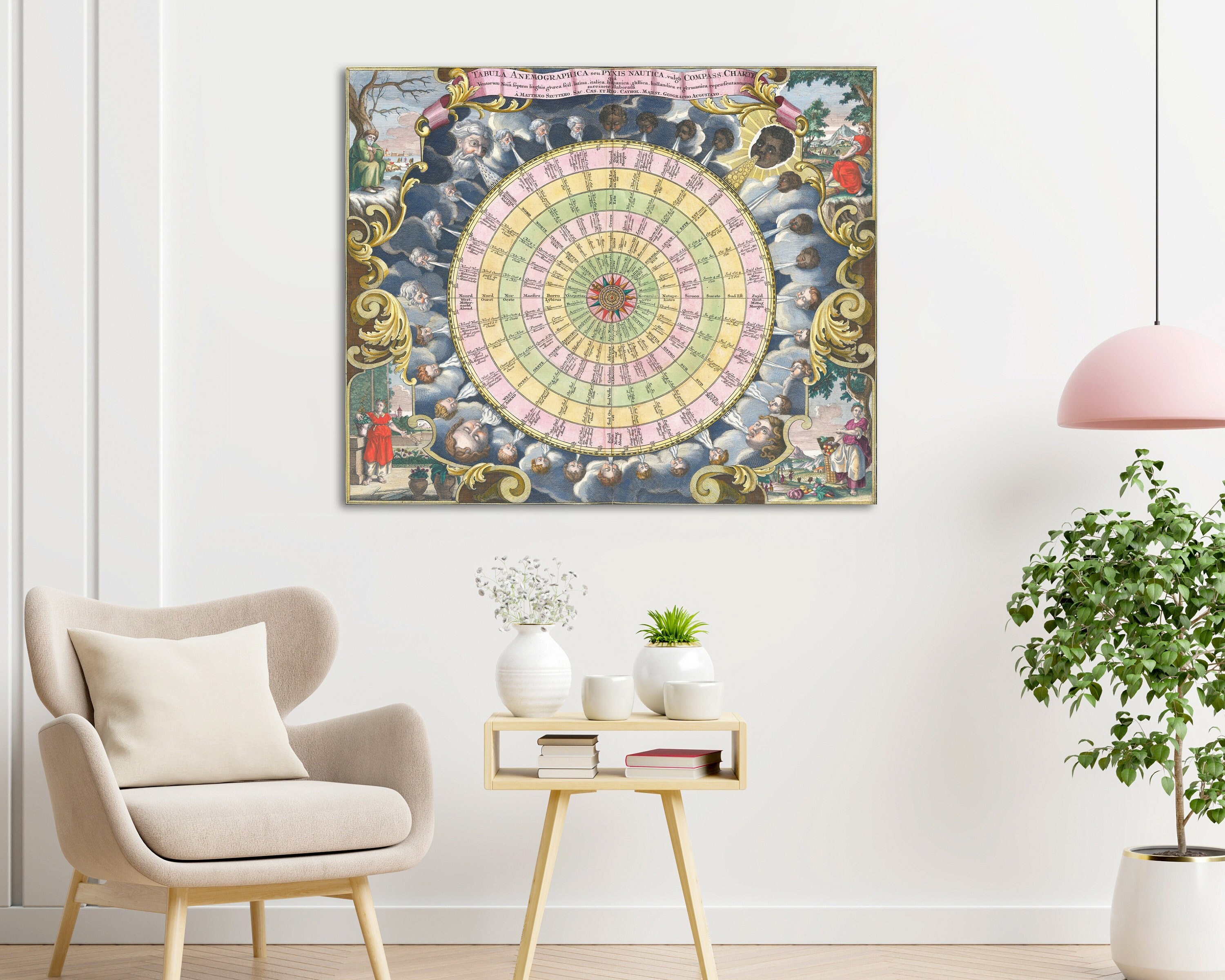 Map of Winds. Antique Rare Wind Map From 1740. Digital File. - Etsy