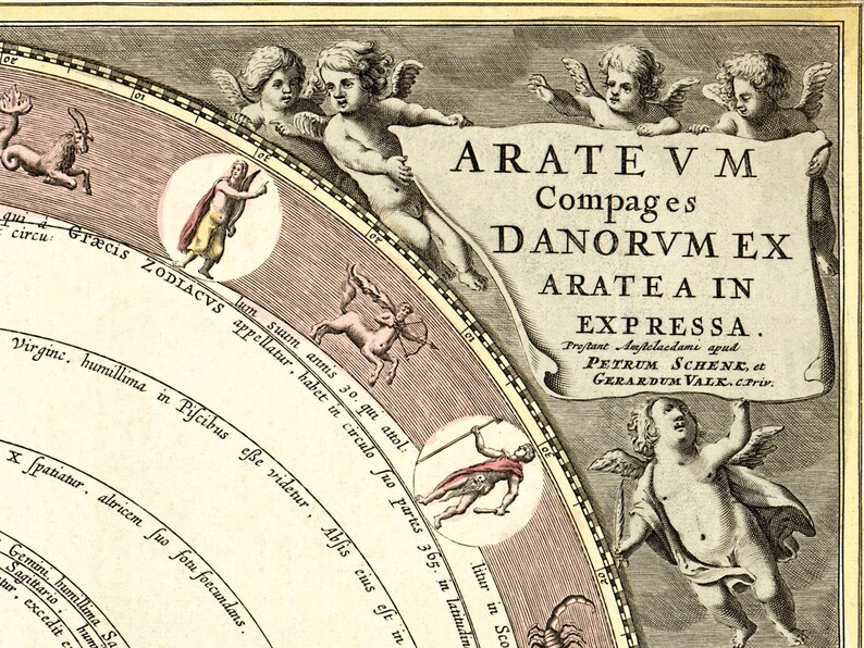 Antique Solar System Map - 1660, Vintage Chart of Planet Movements ...