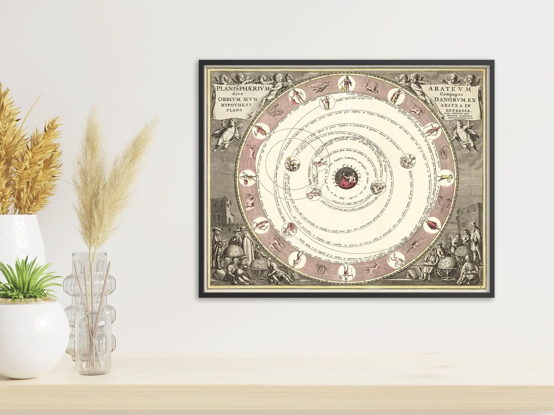 Antique Solar System Map - 1660, Vintage Chart of Planet Movements ...