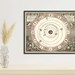Antique Solar System Map - 1660, Vintage Chart of Planet Movements ...