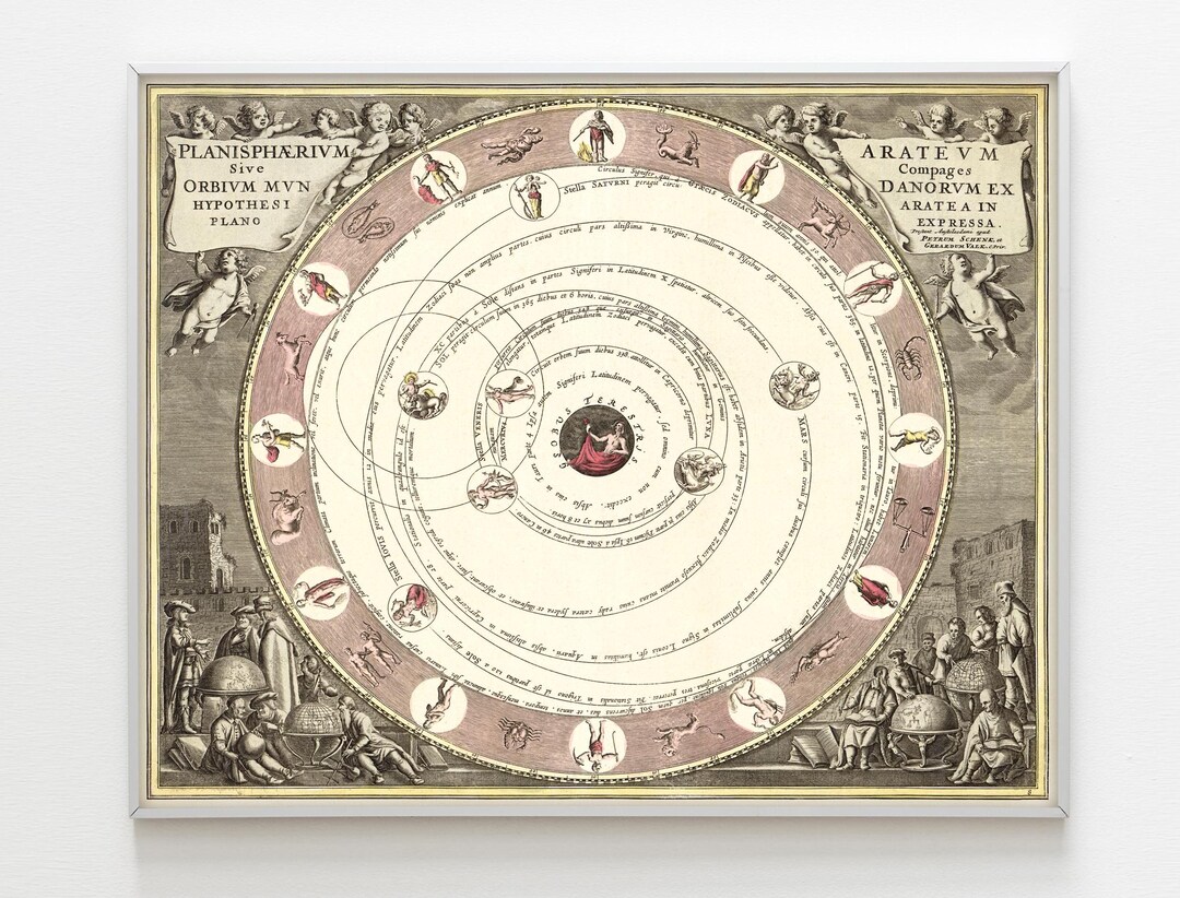 Antique Solar System Map - 1660, Vintage Chart of Planet Movements ...