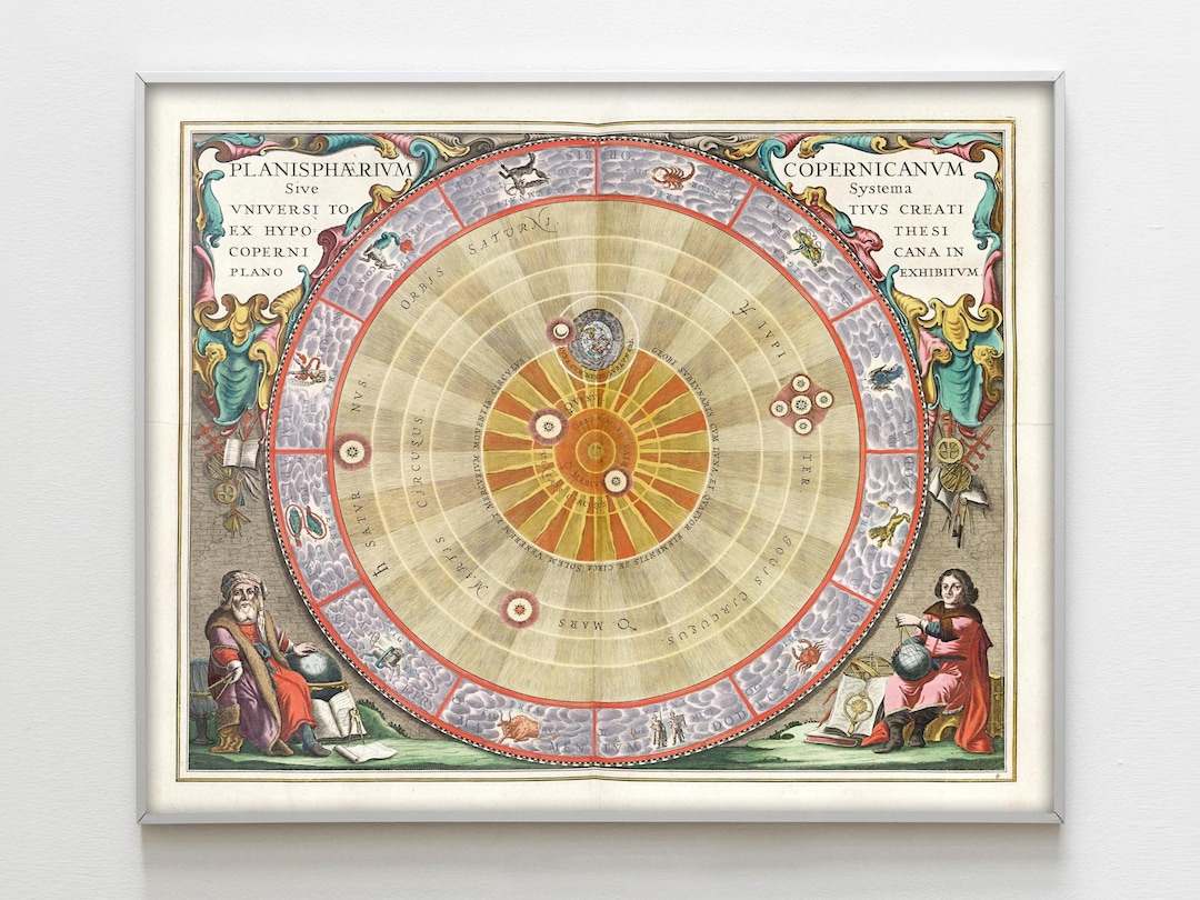 Vintage Astronomy Map 1660 Solar System, Copernicus Heliocentric ...