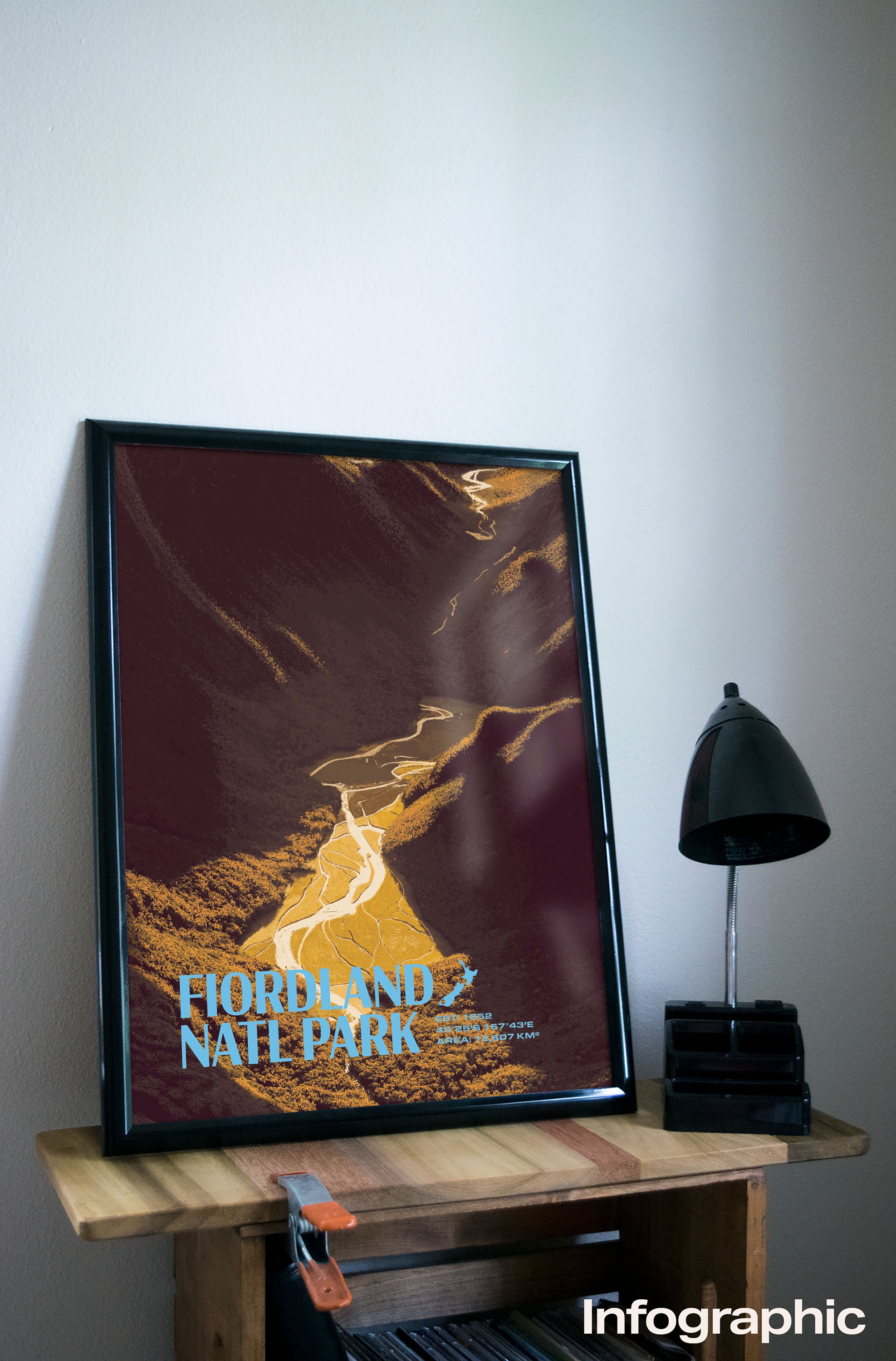 Fiordland National Park New Zealand Travel Retro Travel Art - Etsy