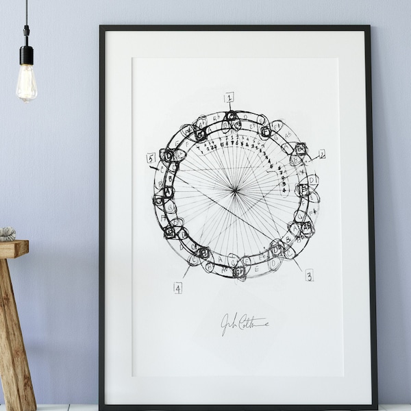 Circle of Fifths - Etsy