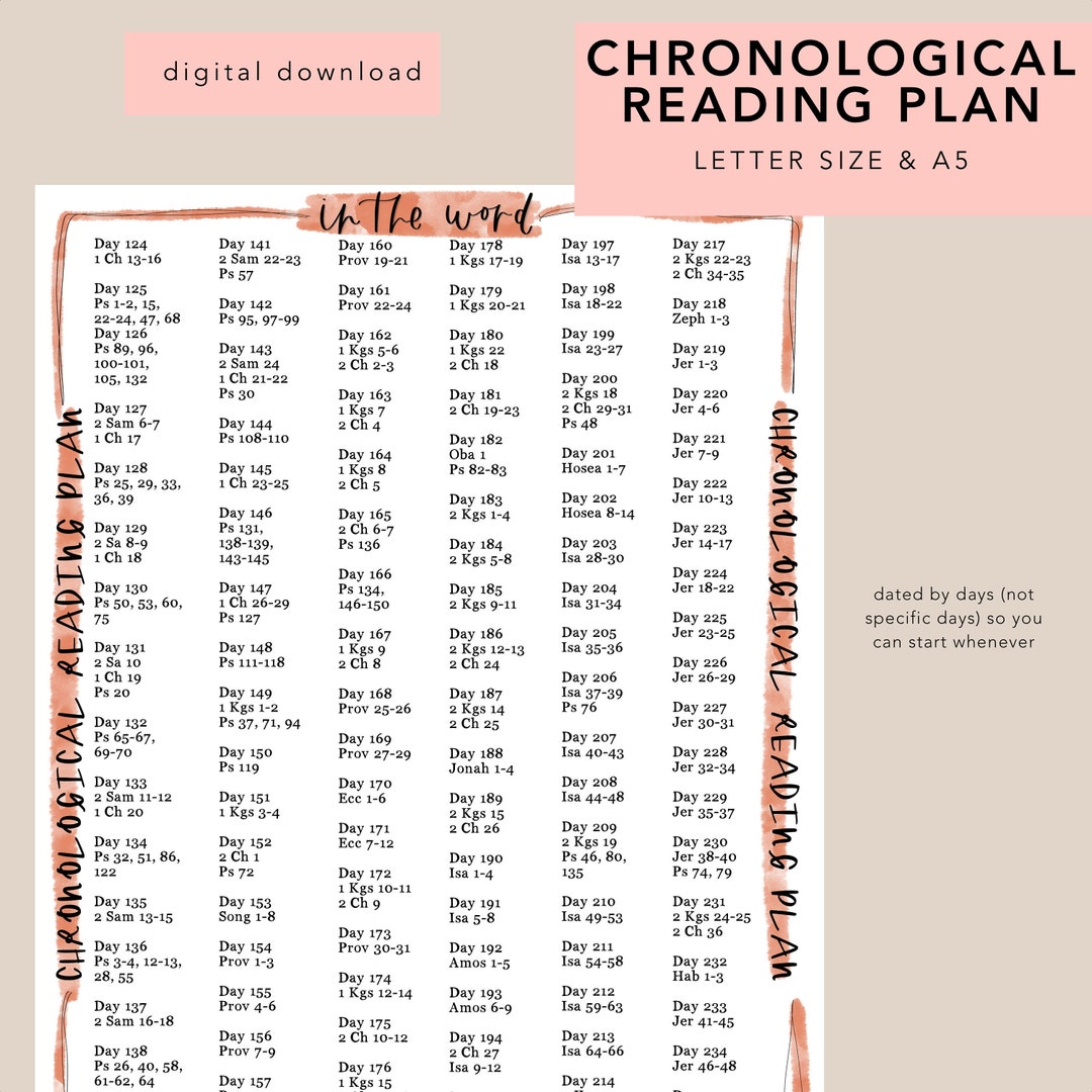 Digital/printable Chronological Bible Reading Plan - Etsy