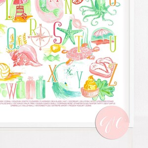 Alphabet Art, Beach, Coastal, Water, Watercolor, Illustrated Alphabet ...