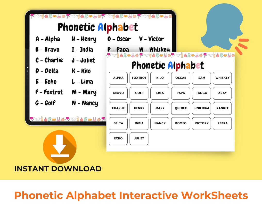 Phonetic Alphabet Chart Spelling a to Z, Phonetic Letters Military ...