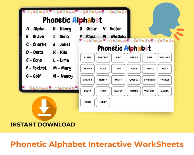 Phonetic Alphabet Chart Spelling a to Z, Phonetic Letters Military ...