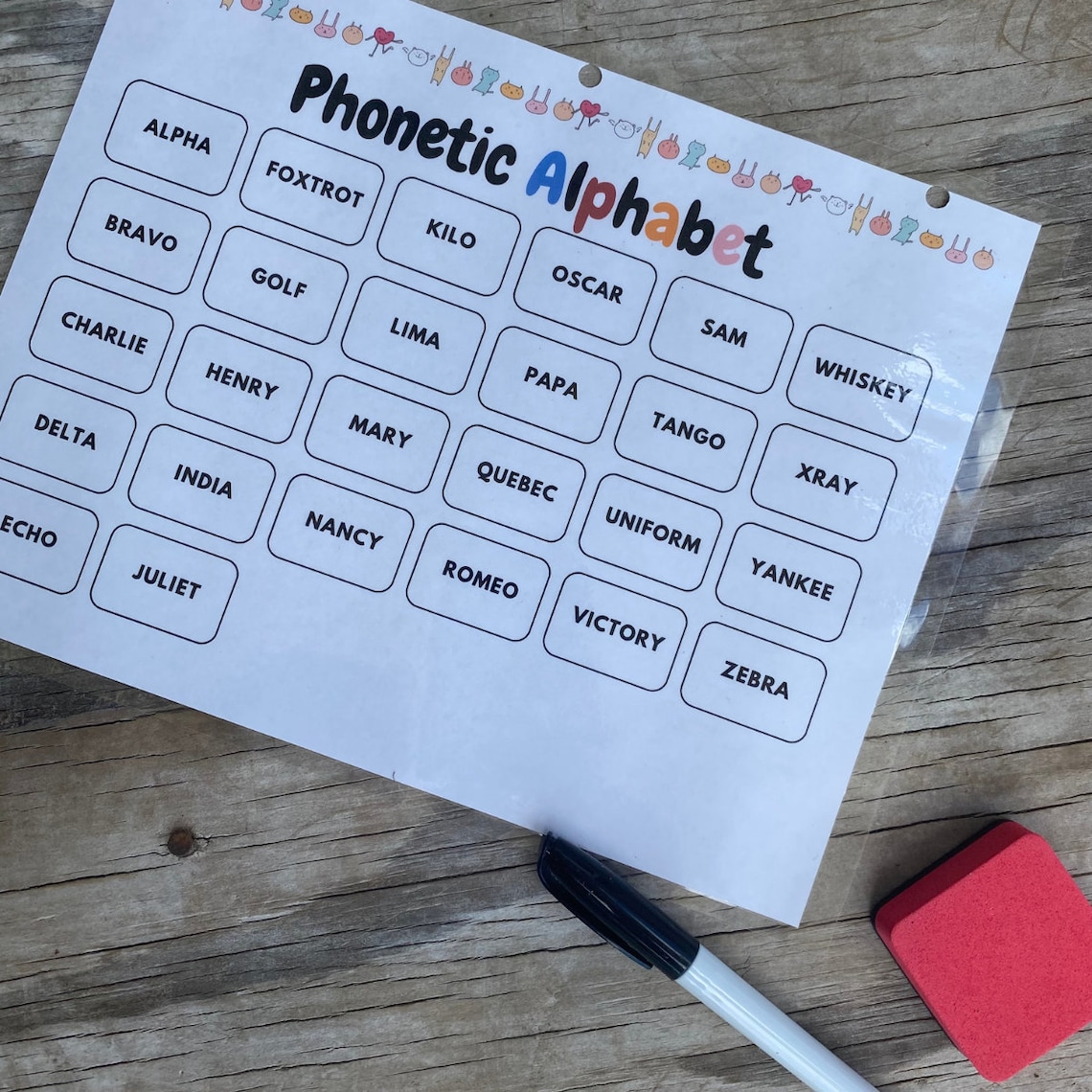 Phonetic Alphabet Chart Spelling a to Z, Phonetic Letters Military ...