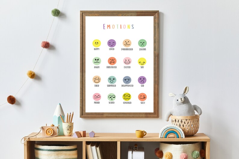 Emotions, Feelings, Educational Learning Art Printable , Children Room ...