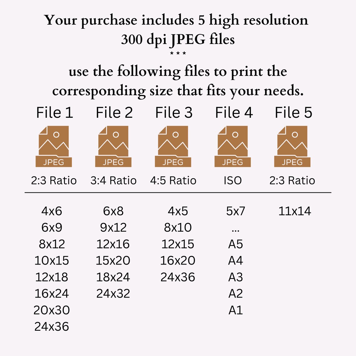 Months Chart, Educational Learning Printable , Children Room Decor ...