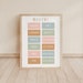 Months Chart, Educational Learning Printable , Children Room Decor ...