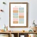 Months Chart, Educational Learning Printable , Children Room Decor ...