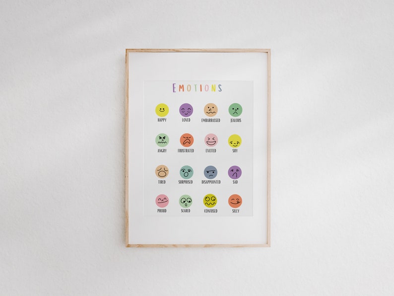 Emotions, Feelings, Educational Learning Art Printable , Children Room ...