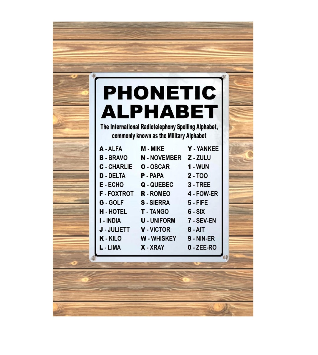 Military Alphabet Phonetic Alphabet Sign - Etsy