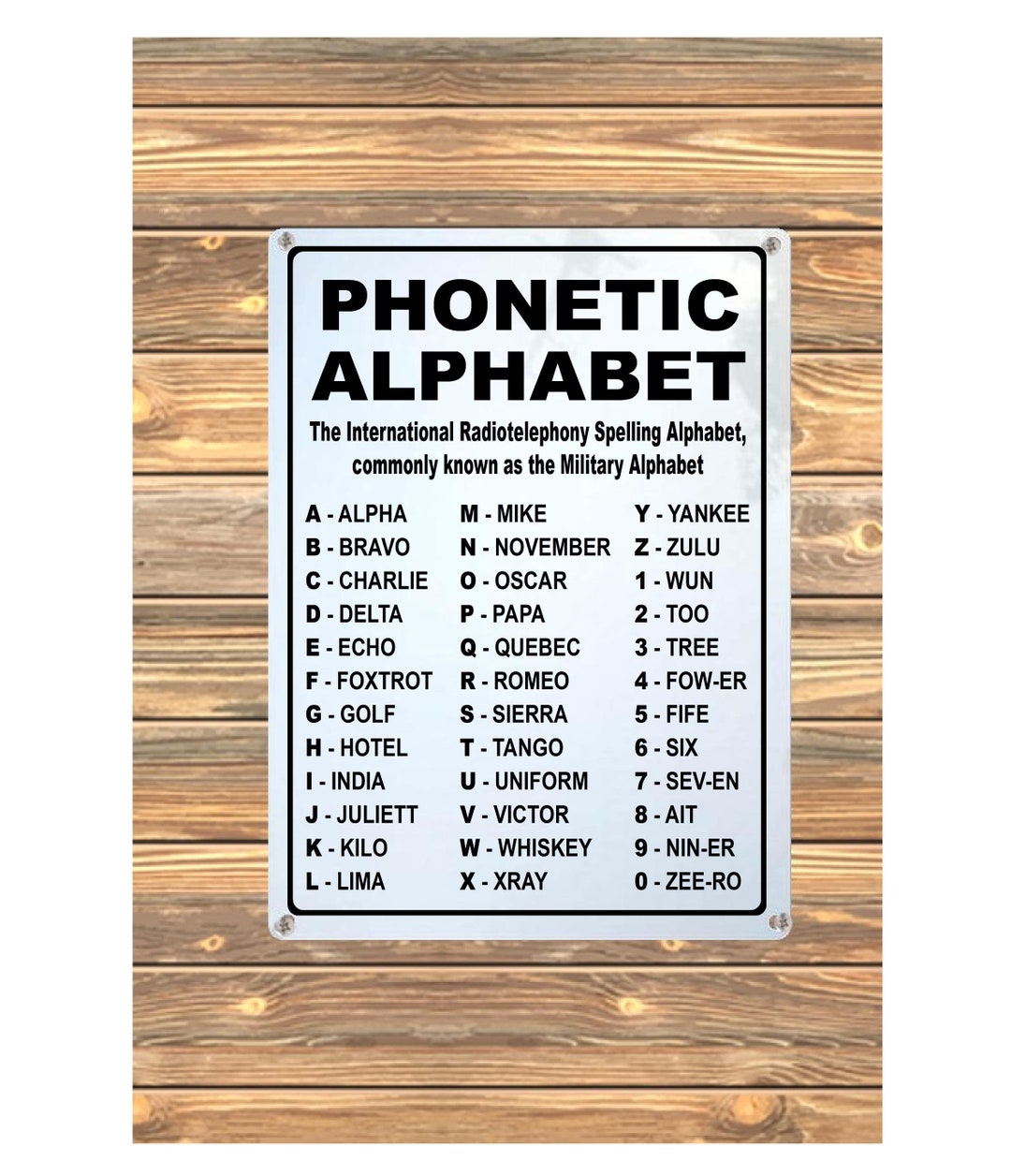 Military Alphabet Phonetic Alphabet Sign - Etsy
