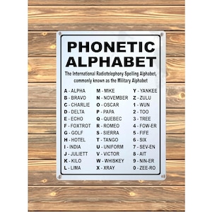 Military Alphabet Phonetic Alphabet Sign - Etsy