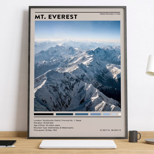 The Seven Summits Print Collection - Etsy