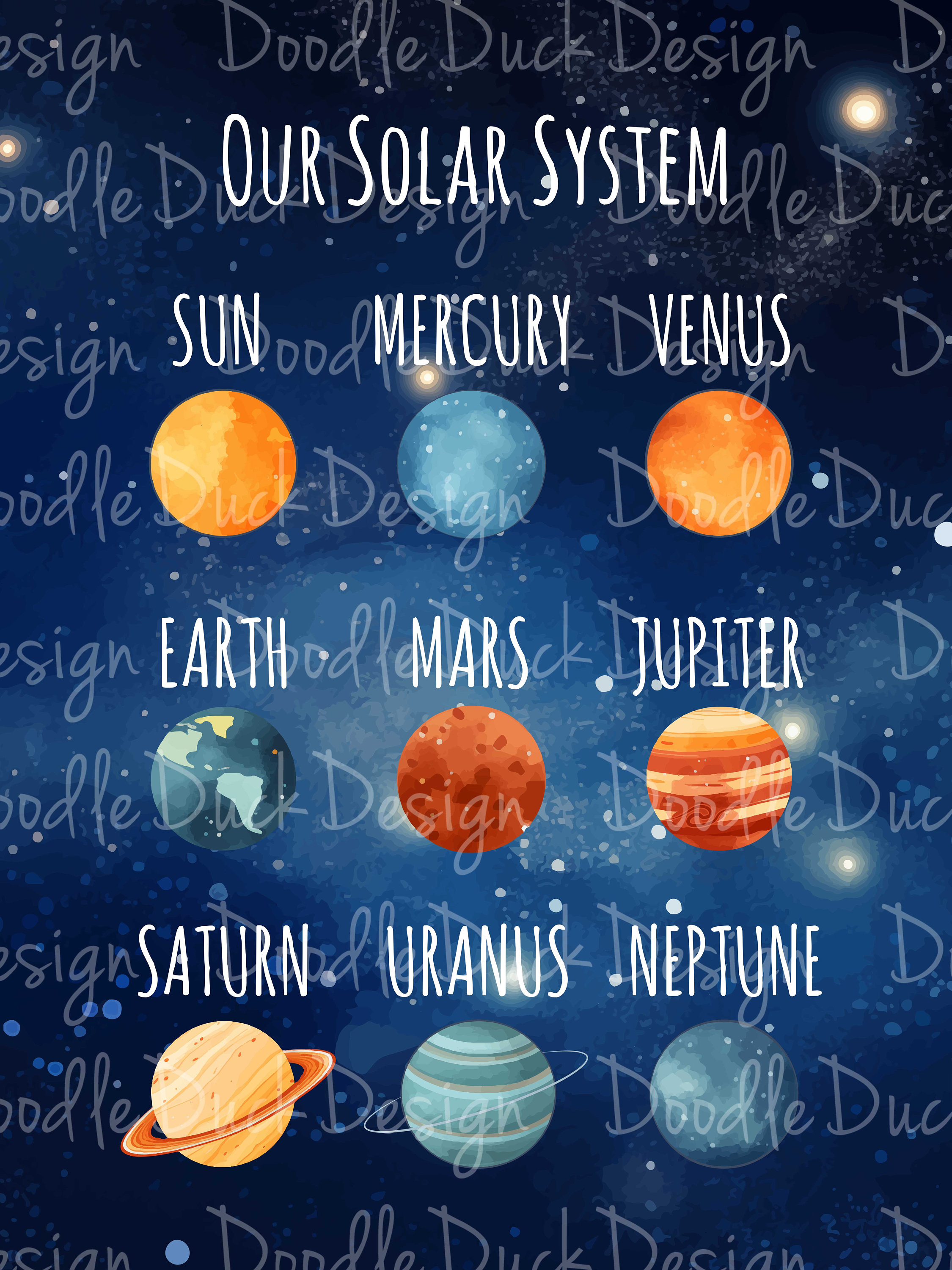 Solar System Poster Printable - Etsy