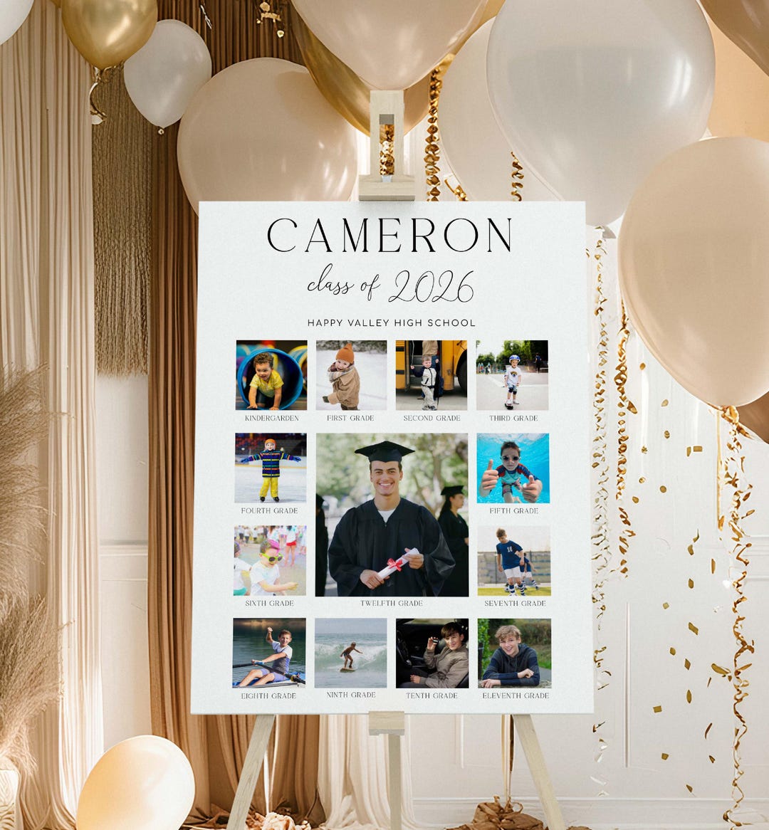 Graduation Photo Collage Poster Template, K-12 Timeline Sign (digital ...