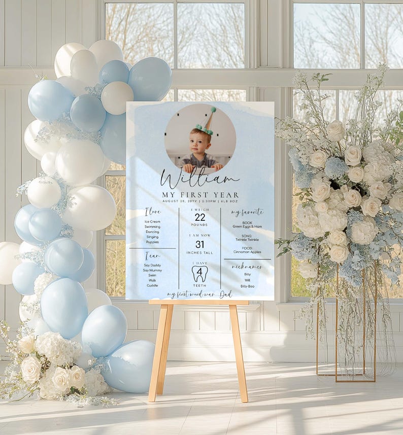 Blue Watercolour Photo First Birthday Milestone Board, Printable Baby's ...