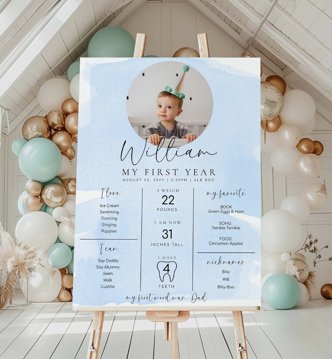 Blue Watercolour Photo First Birthday Milestone Board, Printable Baby's ...