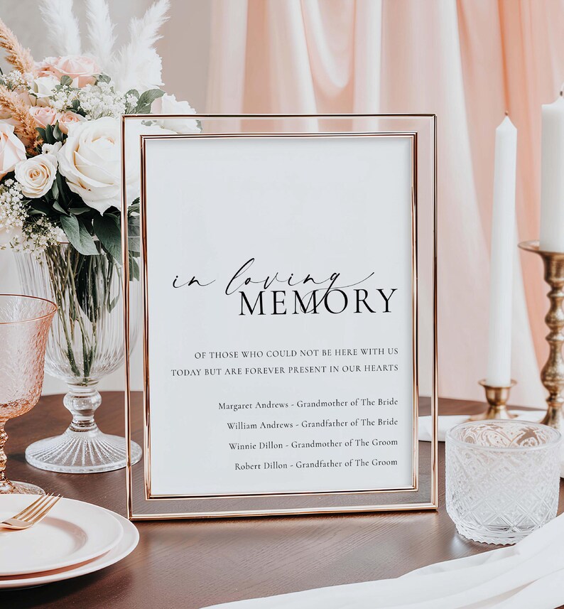 Memorial Sign, in Loving Memory Candle Sign (printable) Ellesmere - Etsy UK