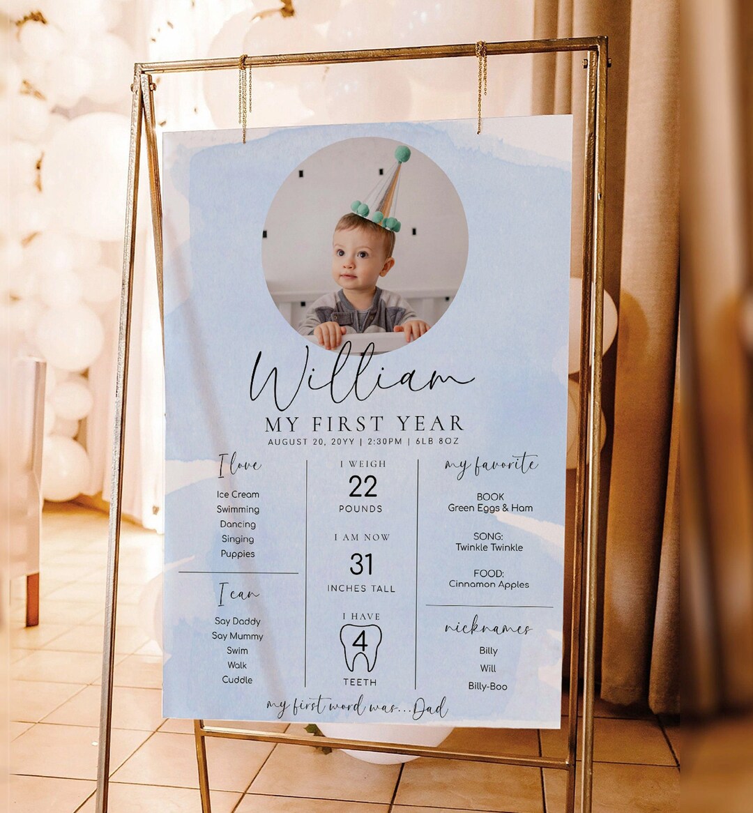 Blue Watercolour Photo First Birthday Milestone Board, Printable Baby's ...