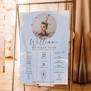 Blue Watercolour Photo First Birthday Milestone Board, Printable Baby's ...