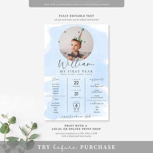 Blue Watercolour Photo First Birthday Milestone Board, Printable Baby's ...