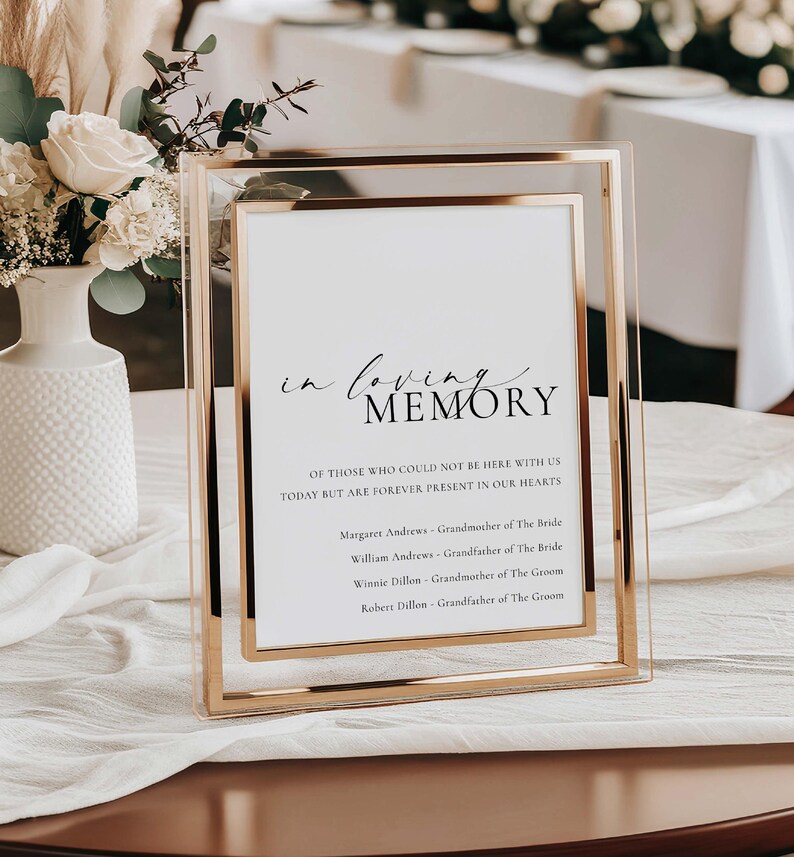 Memorial Sign, in Loving Memory Candle Sign (printable) Ellesmere - Etsy UK