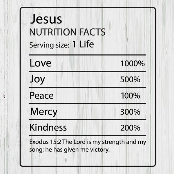 Pastor Nutrition Facts Svg - Etsy UK