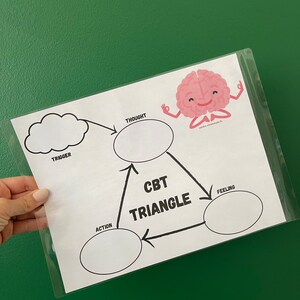 Reusable CBT Triangle Worksheet - Etsy
