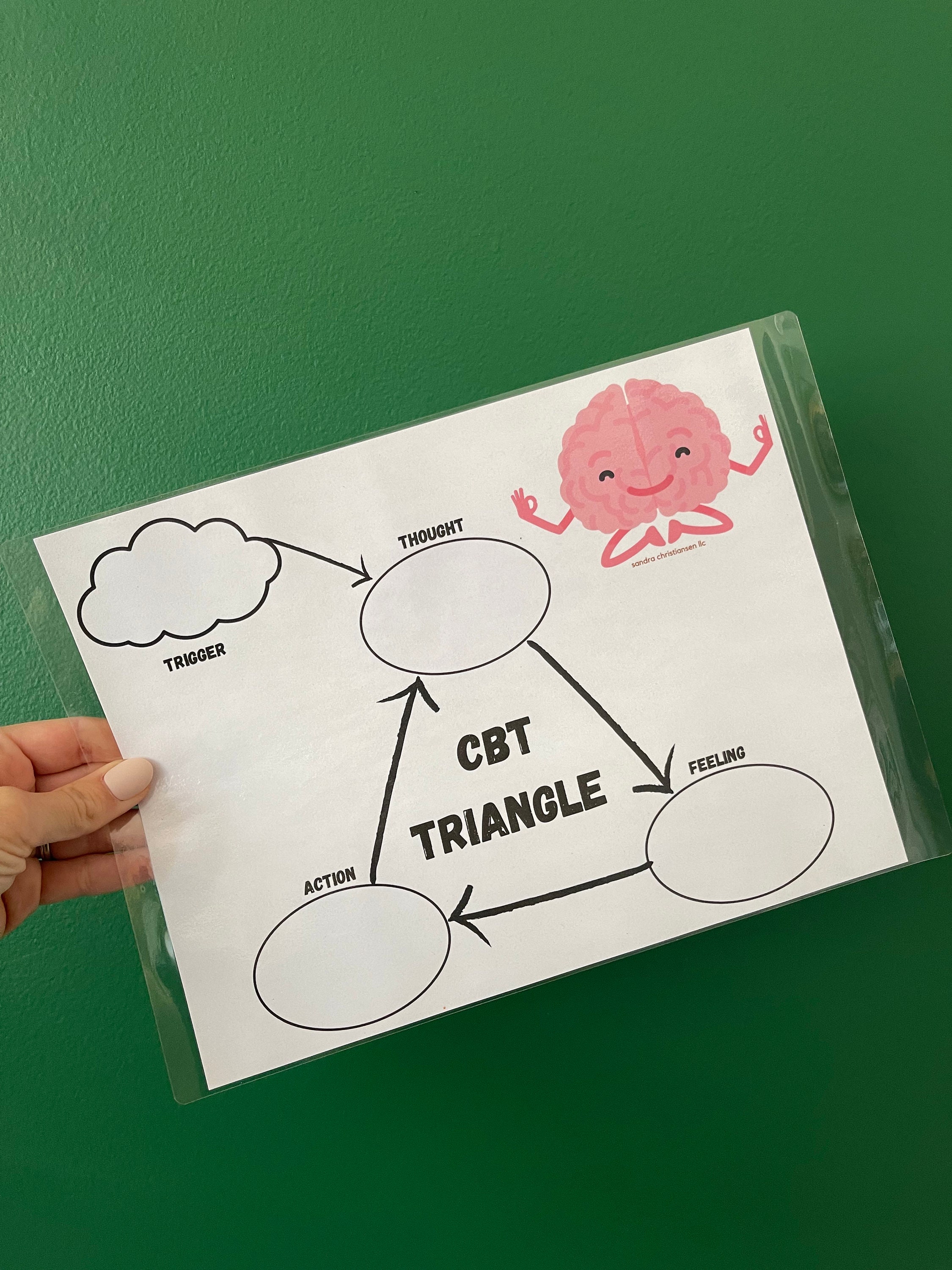 Reusable CBT Triangle Worksheet - Etsy Reusable CBT Triangle Worksheet - Etsy