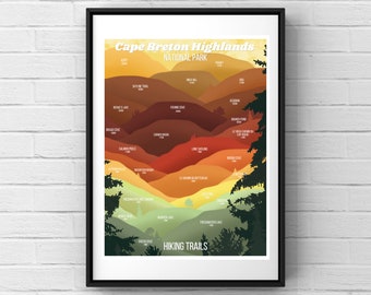 Breton Map Poster - Etsy