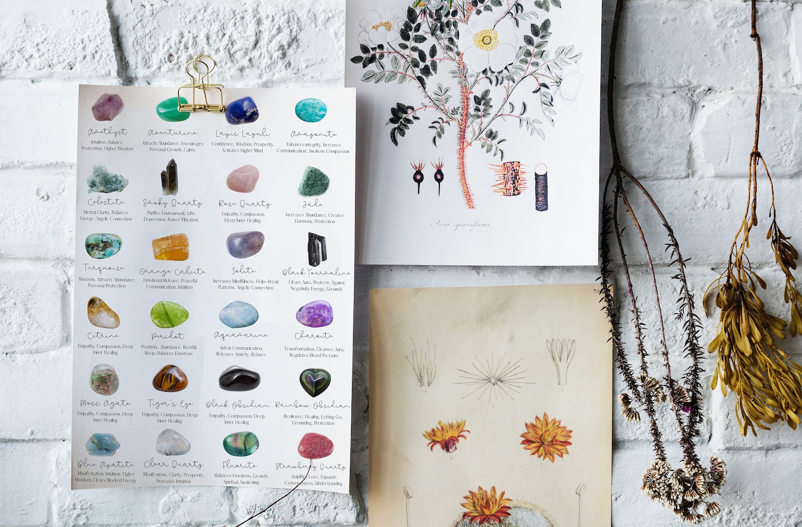 Crystal Gemstones Identification Poster Crystal Properties - Etsy