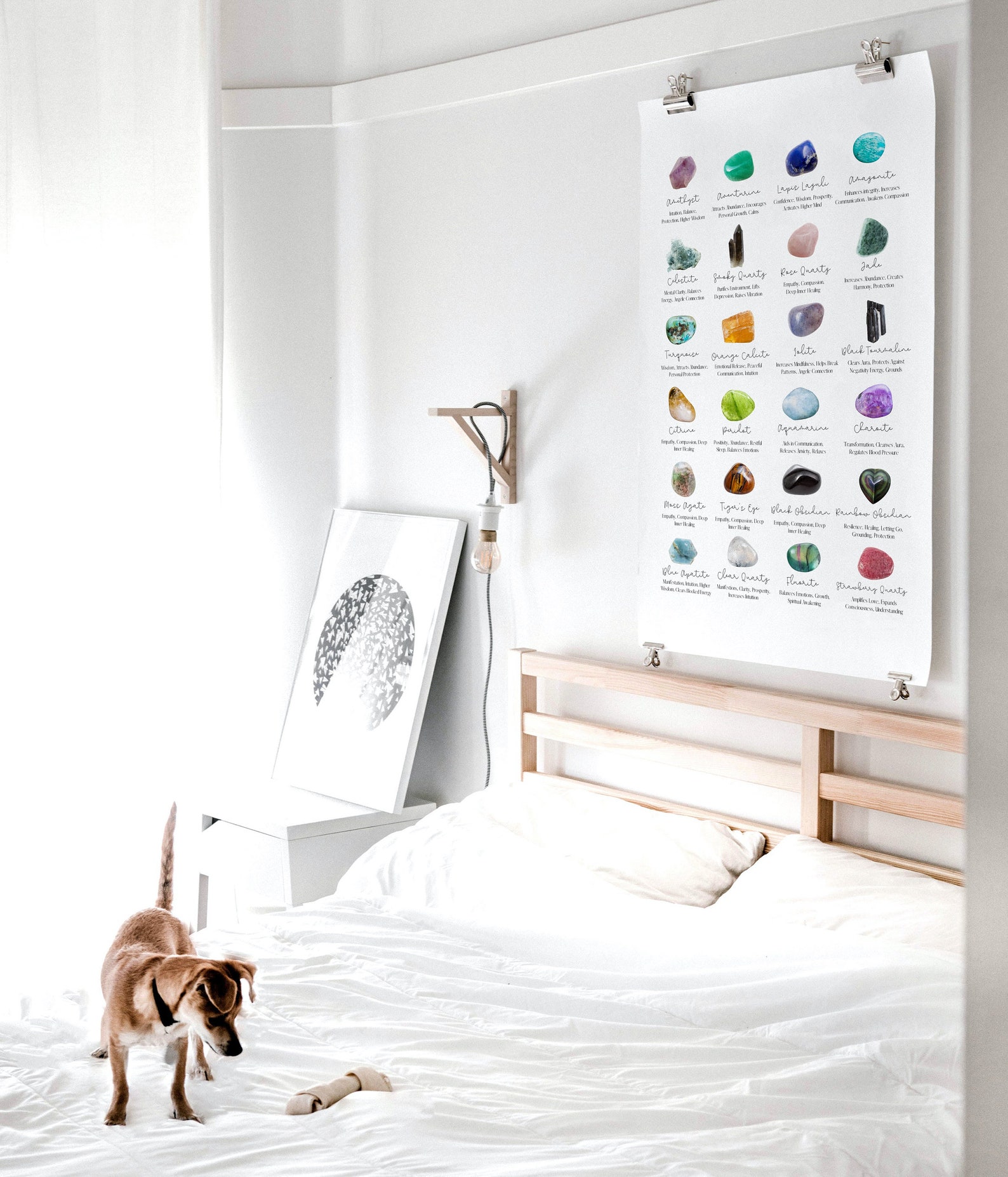 Crystal Gemstones Identification Poster Crystal Properties - Etsy