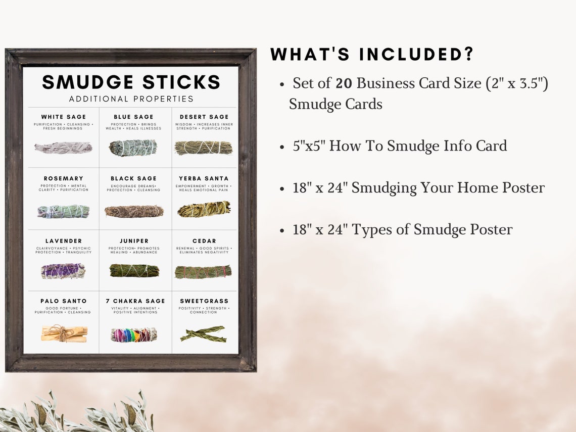 Basics of Smudging Your Home Printable Poster Smudging - Etsy