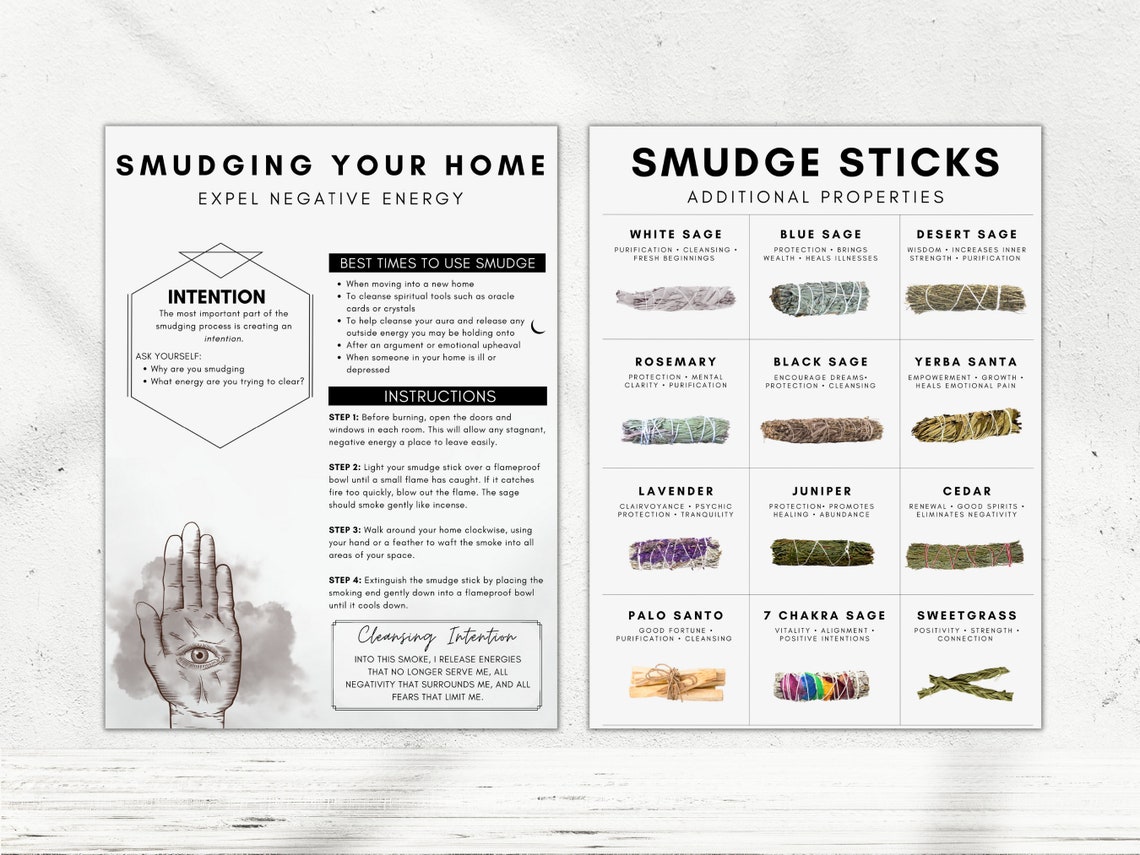 Basics of Smudging Your Home Printable Poster Smudging - Etsy