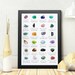 Crystal Gemstones Identification Poster Crystal Properties - Etsy