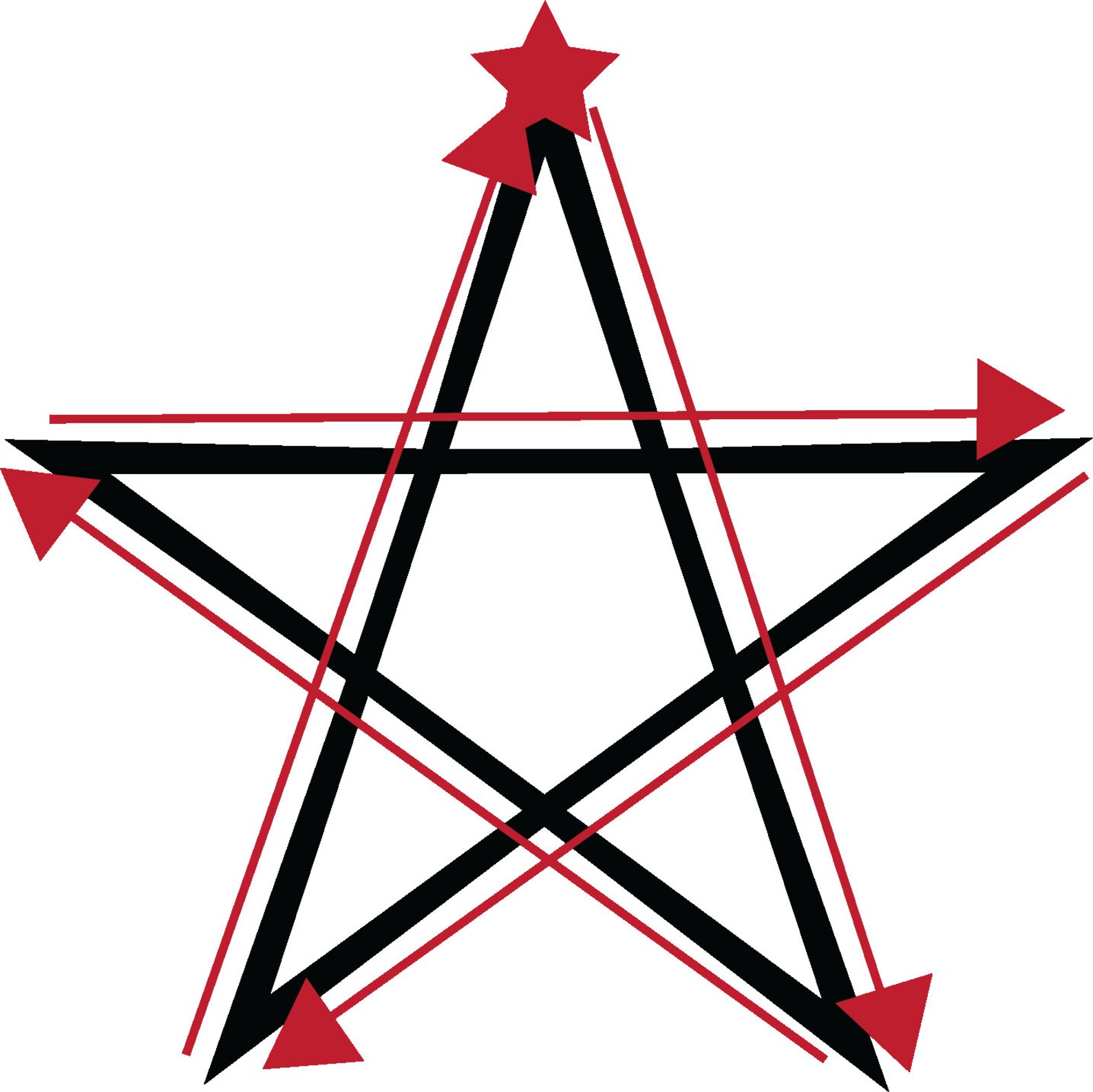 Teaching Pentagrams for Invoking and Banishing - With Bonus Pentagrams ...