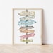 Updated Storybook Signpost Print. Storybook Nursery Decor. - Etsy