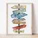 Updated Storybook Signpost Print. Storybook Nursery Decor. PASTEL ...