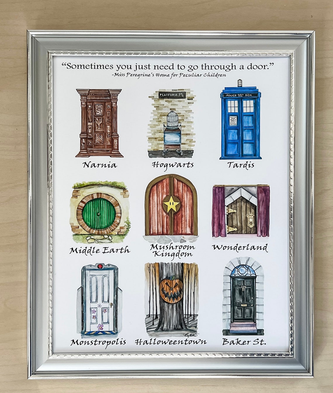 Storybook Doors Watercolor Print. Doors to Magical Worlds Print ...