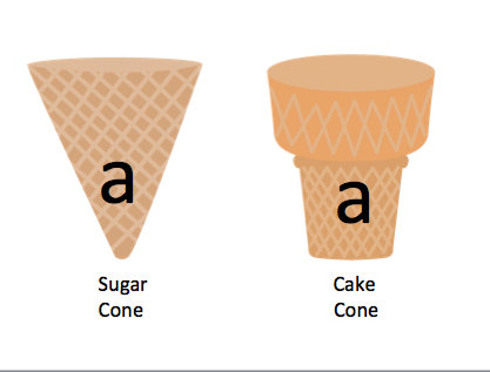 Alphabet Upper and Lower Case Matching Ice Cream Cone Felt Set ...