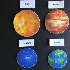 Solar System Planets Felt // Children // Space // Flannel - Etsy