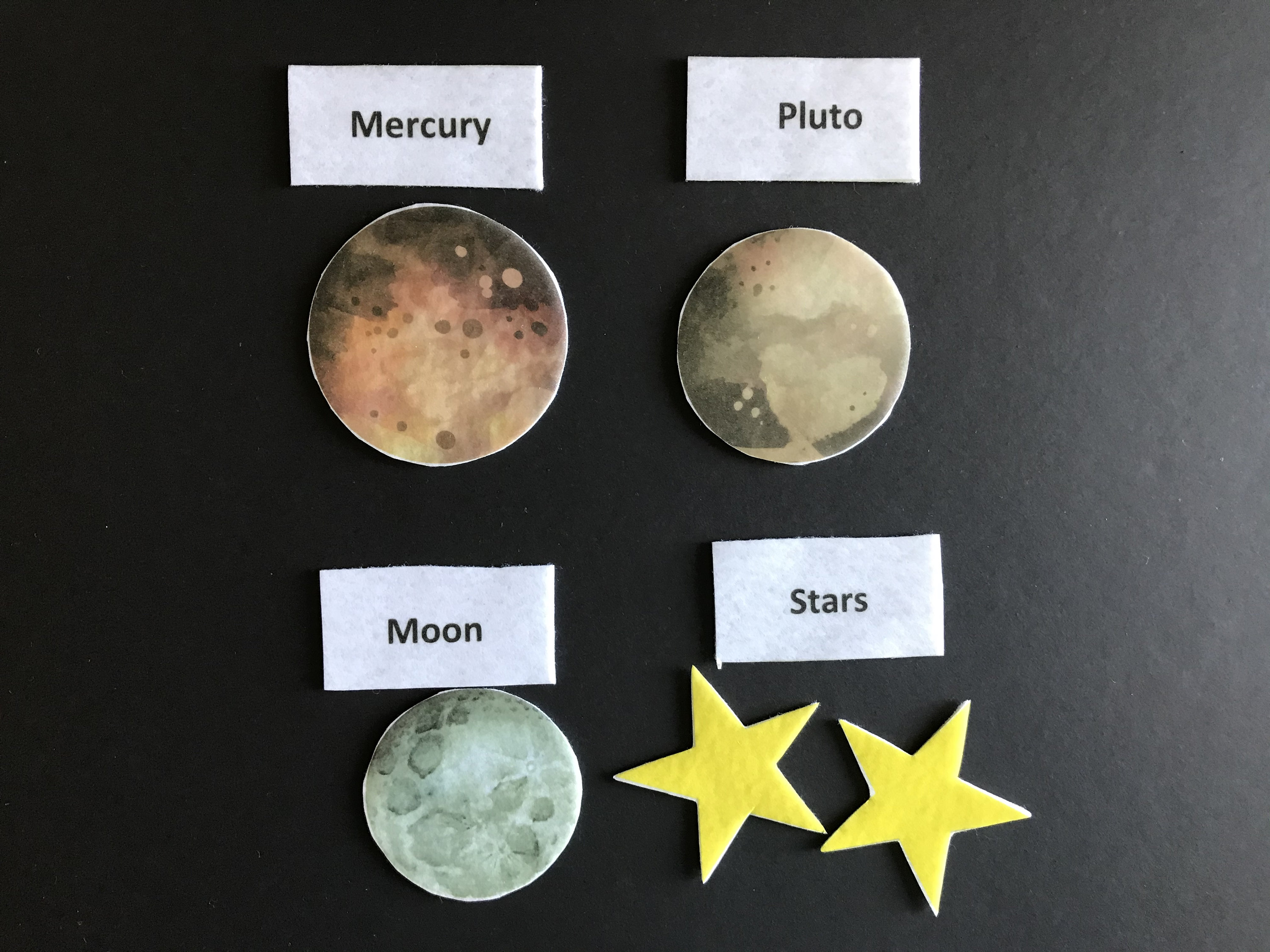 Solar System Planets Felt // Children // Space // Flannel - Etsy