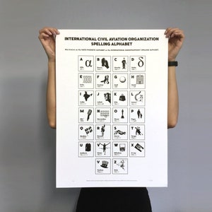 ICAO Spelling Alphabet A2 Limited Edition Screen Print NATO Phonetic ...